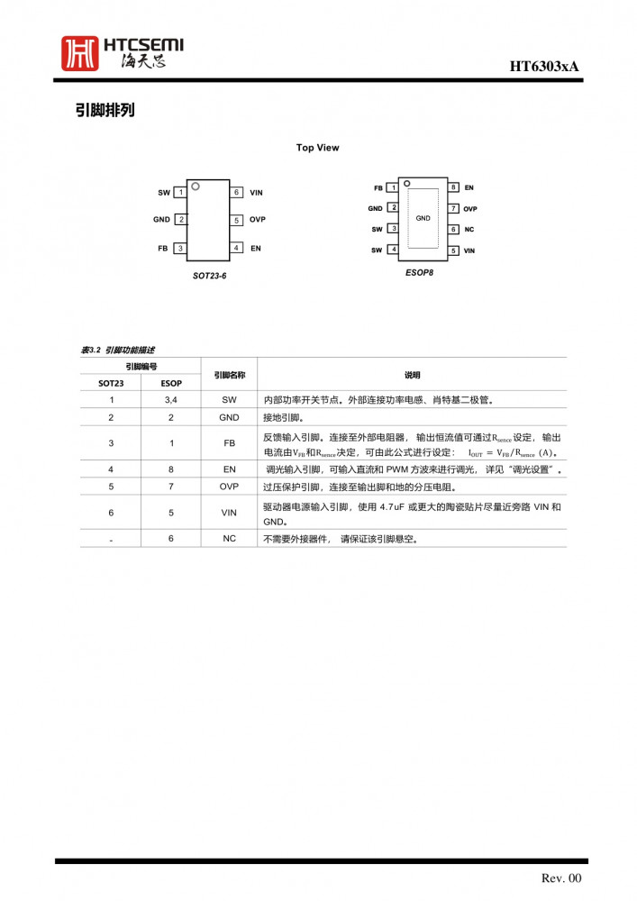 HT63032ARTZ datasheet page 2