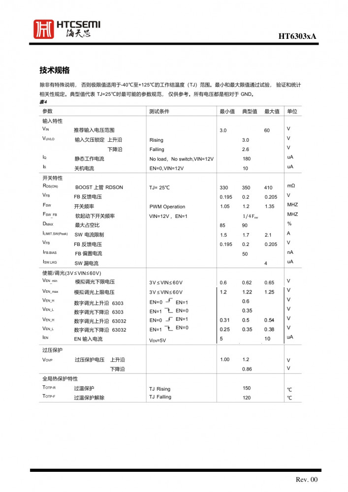 HT63032ARTZ datasheet page 3