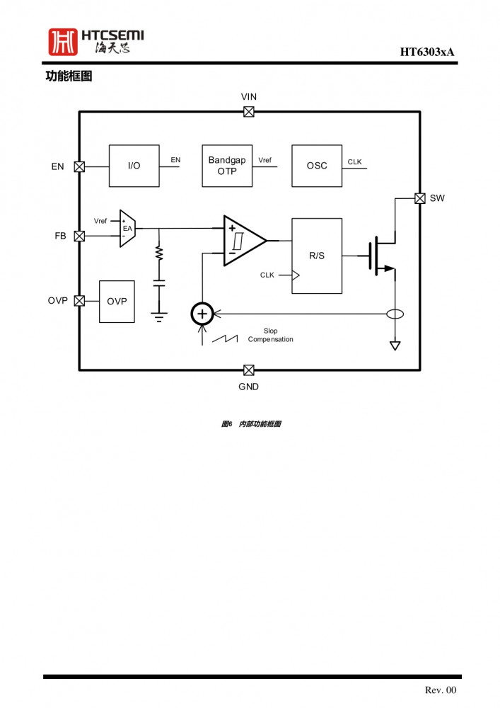 HT63032ARTZ datasheet page 4