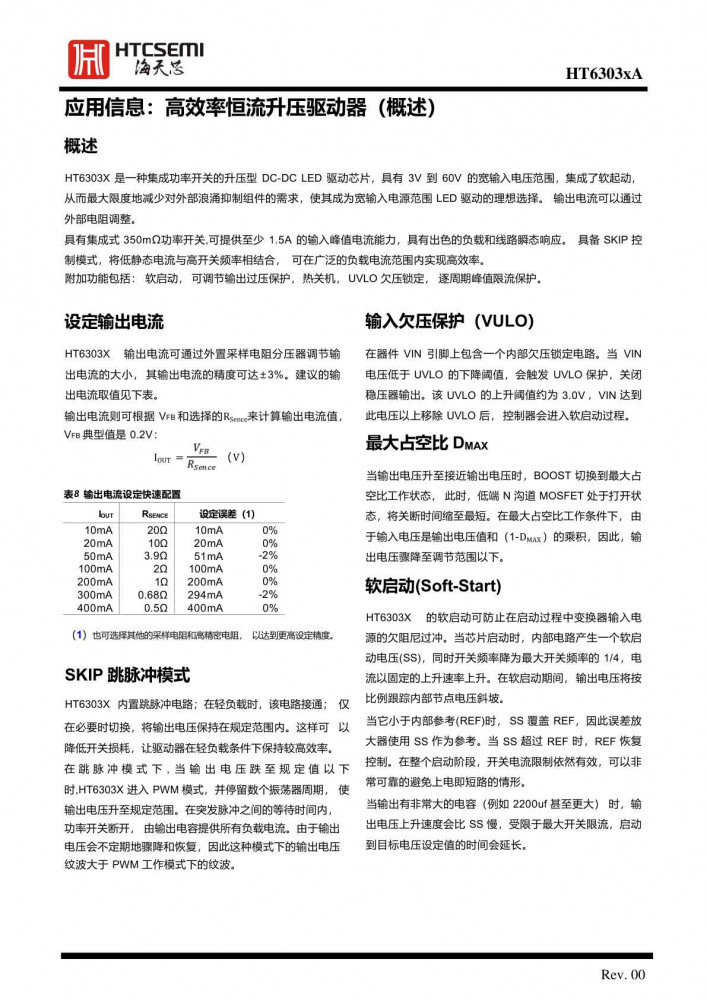 HT63032ARTZ datasheet page 6