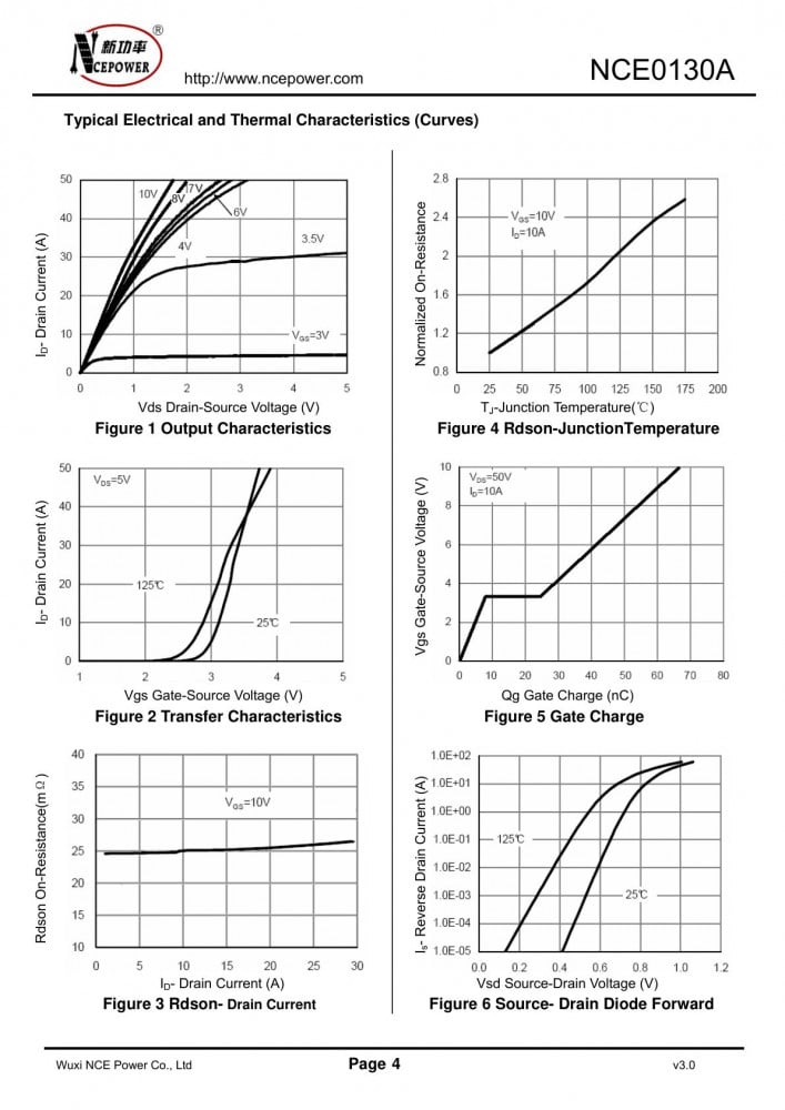 NCE0130A datasheet page 4