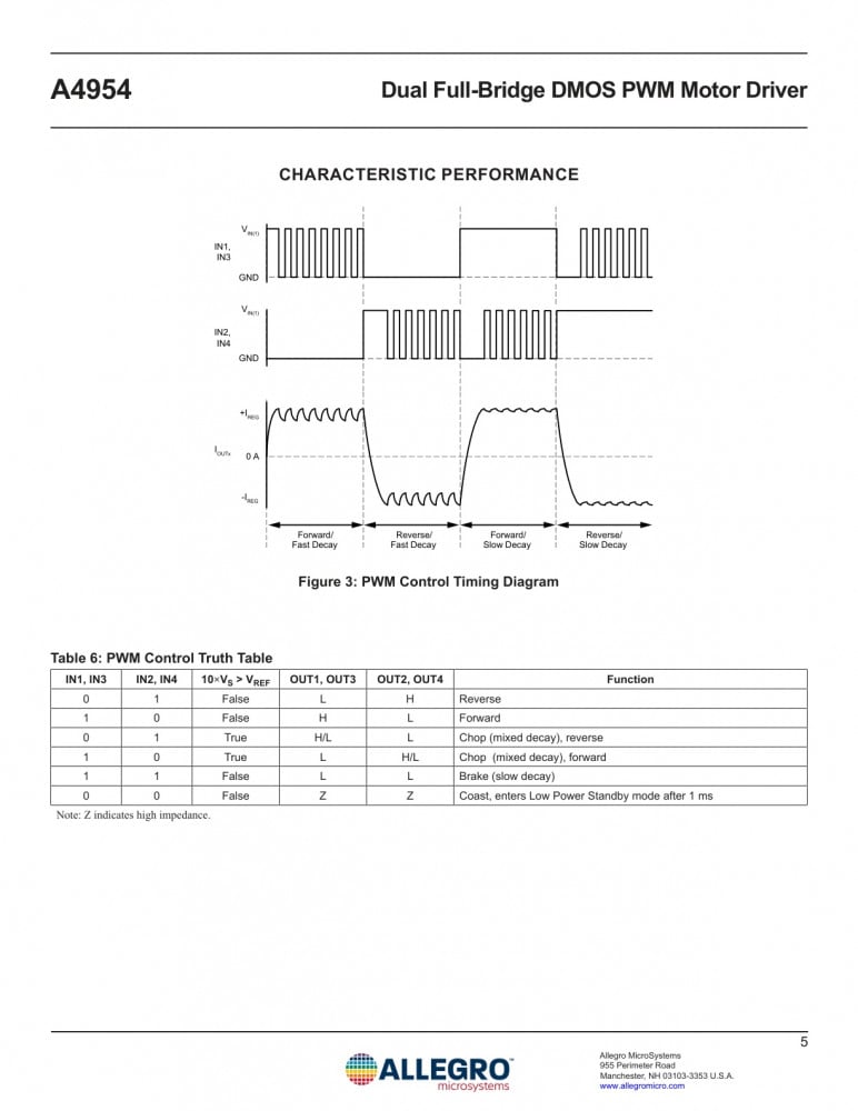 A4954 datasheet page 5