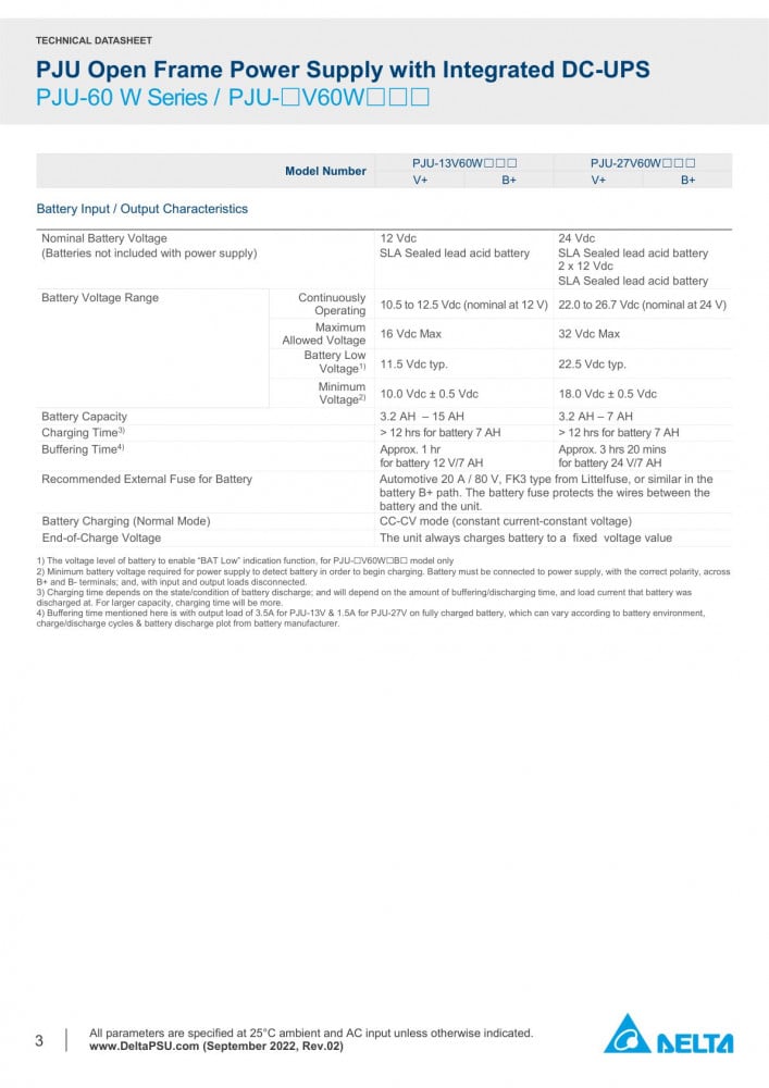 PJU datasheet page 3