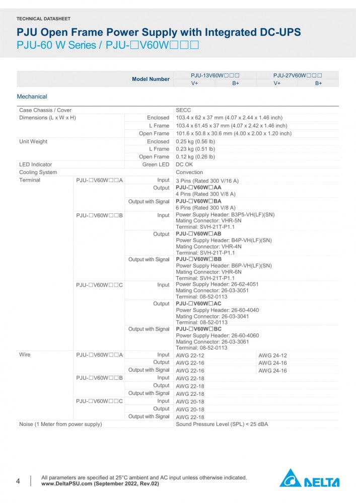 PJU datasheet page 4
