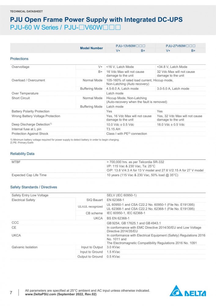 PJU datasheet page 7