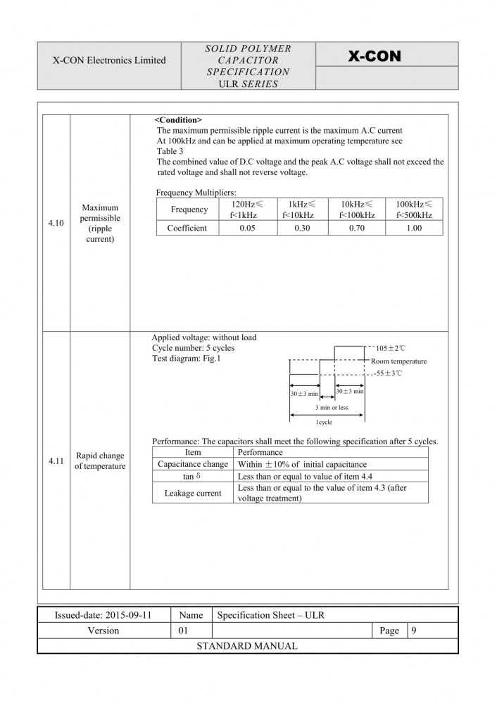 ULR specification page 10