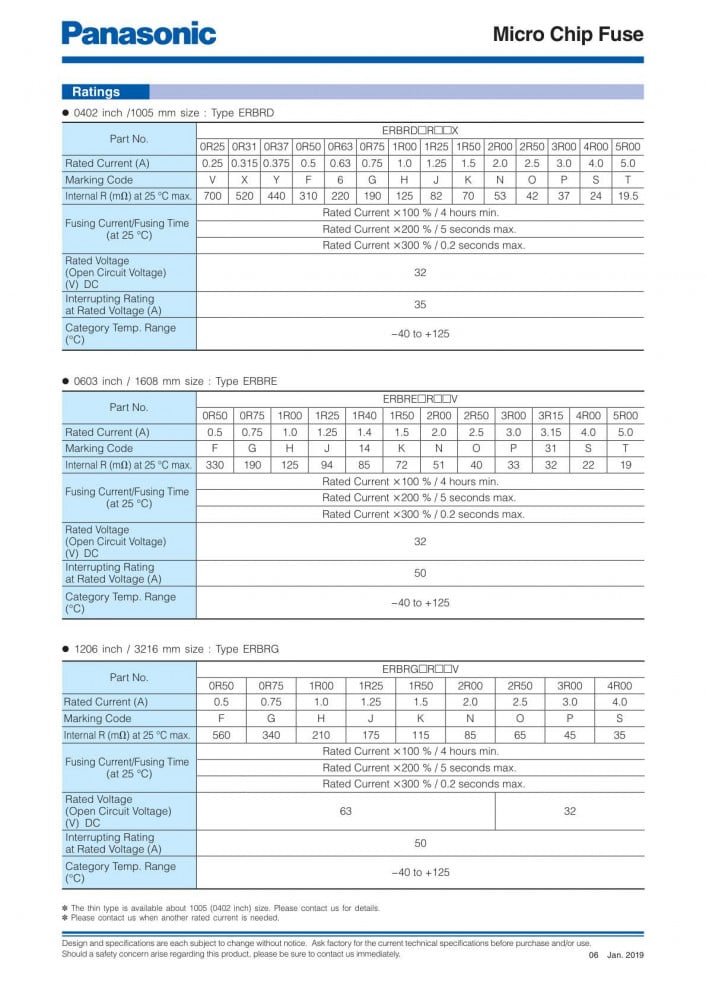 PANASONIC ERBRE series datasheet page 2