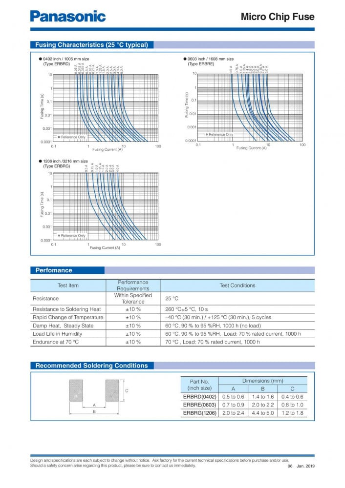 PANASONIC ERBRE series datasheet page 3