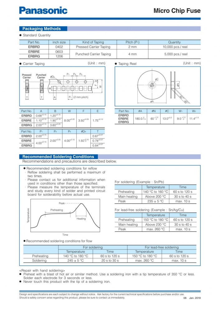 PANASONIC ERBRE series datasheet page 4