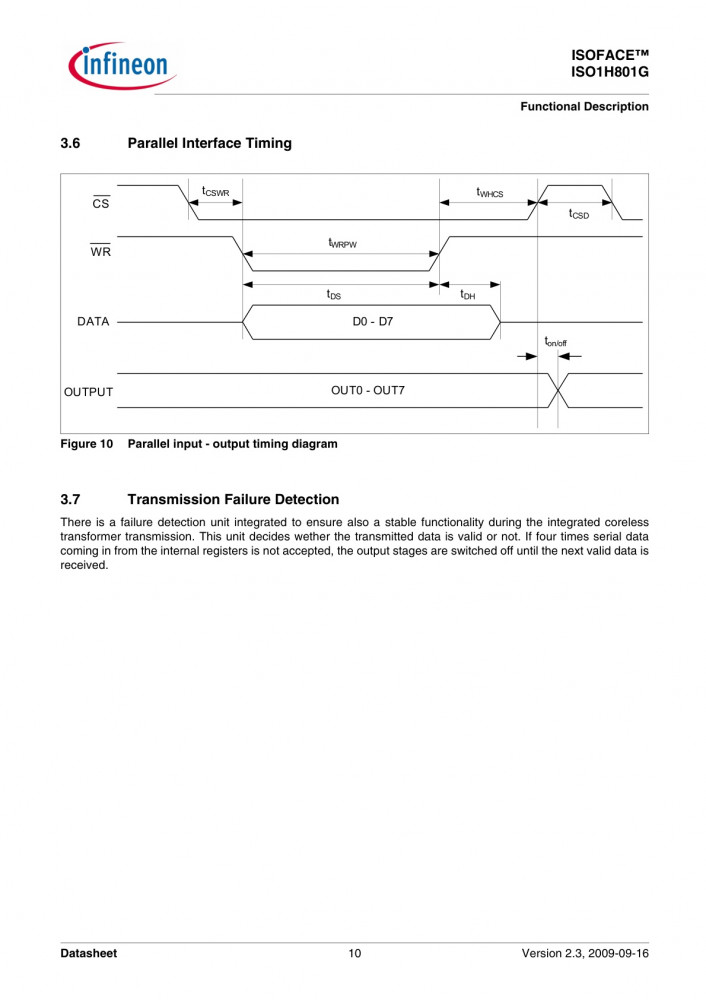 ISO1H801G datasheet page 10