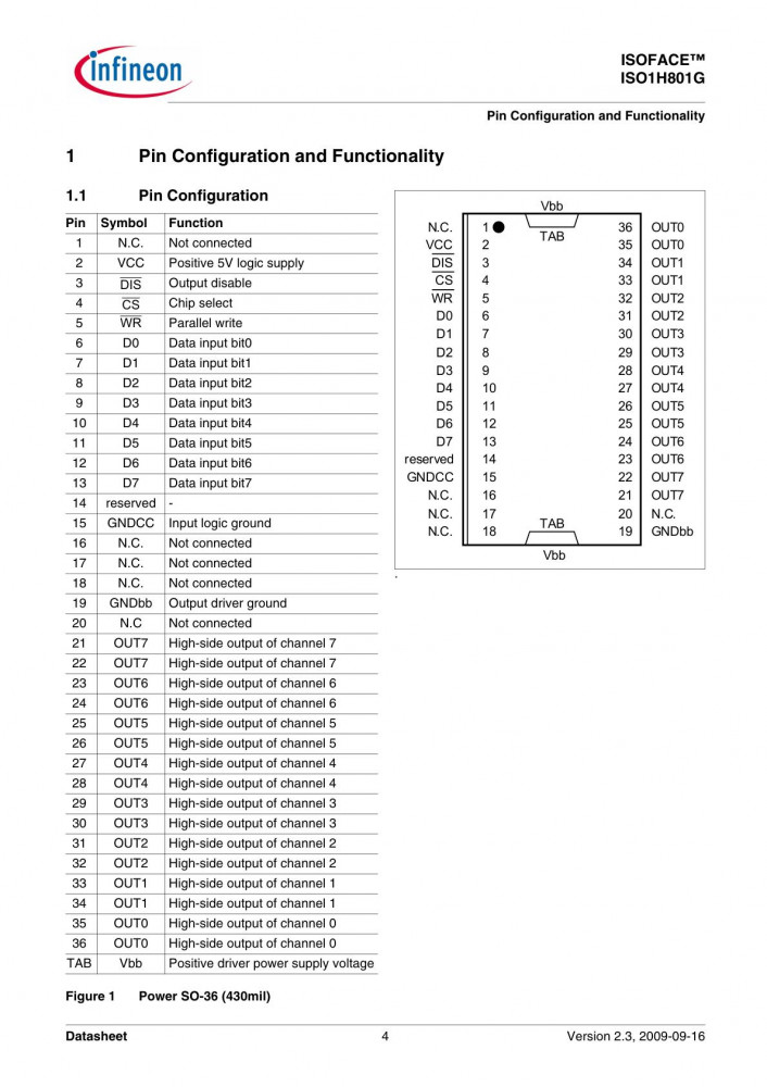 ISO1H801G datasheet page 4