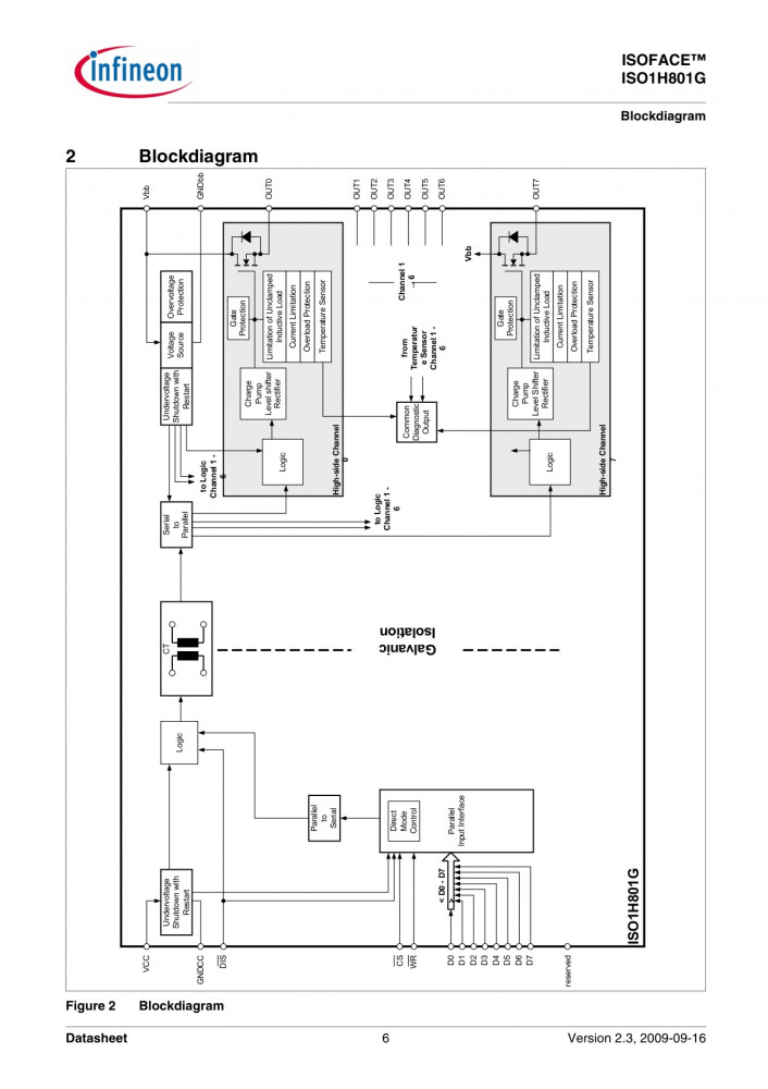 ISO1H801G datasheet page 6