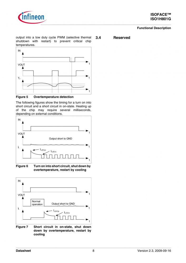 ISO1H801G datasheet page 8