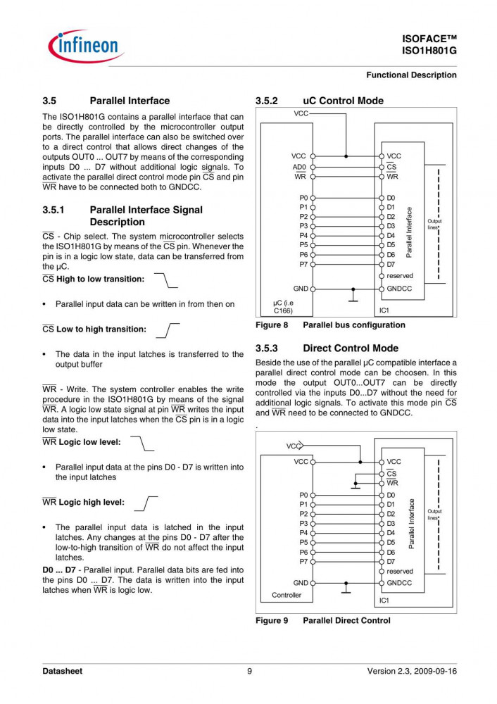 ISO1H801G datasheet page 9