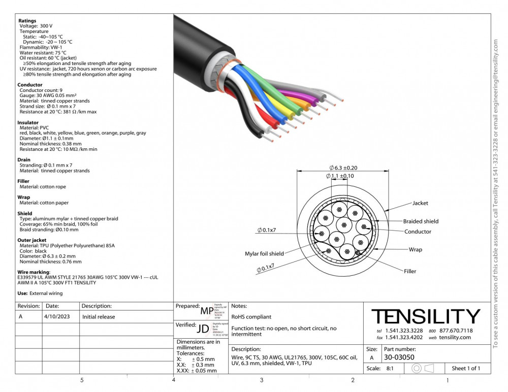 Tensility 30-03050 cable specification drawing
