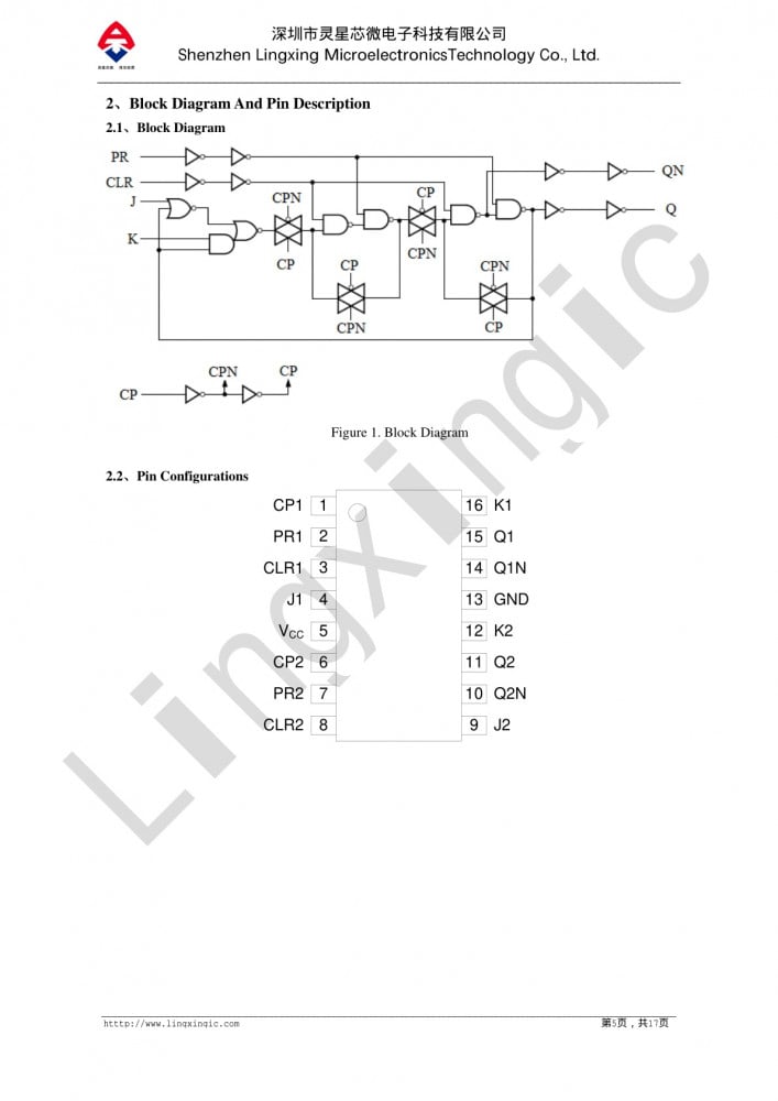SN74HC76N(LX) datasheet page 5