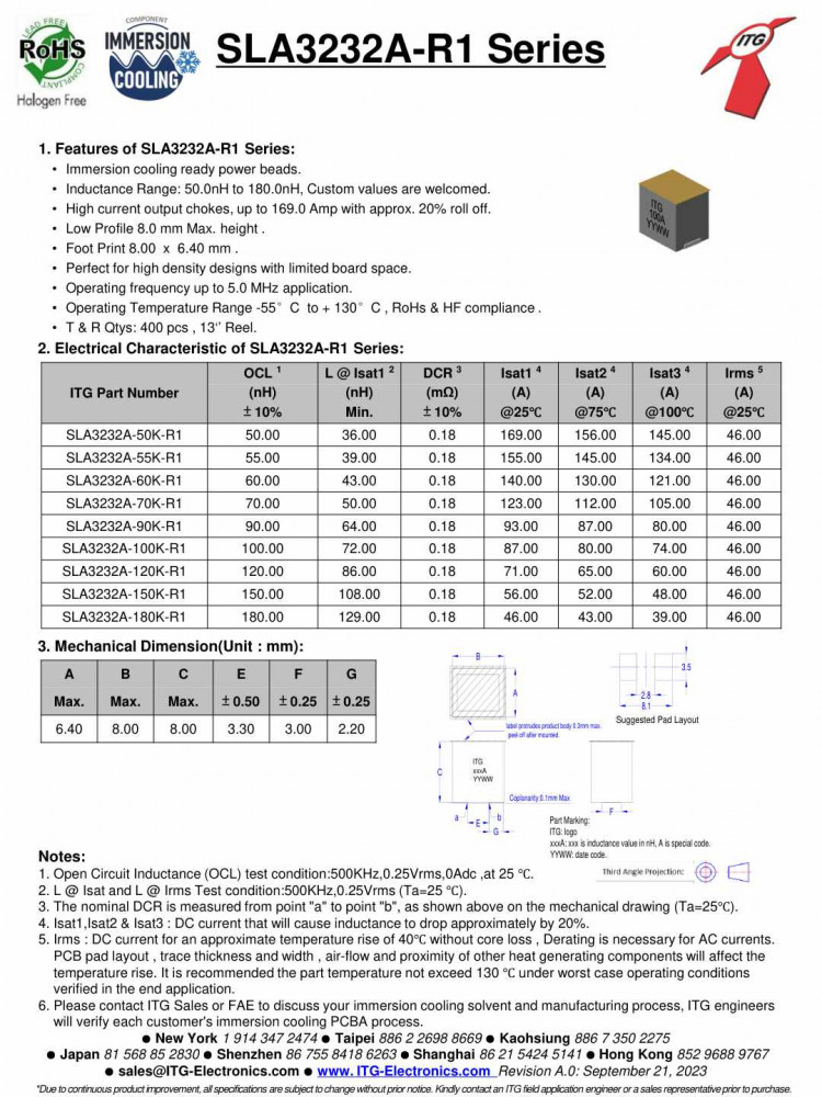 SLA3232A-R1 datasheet page 1