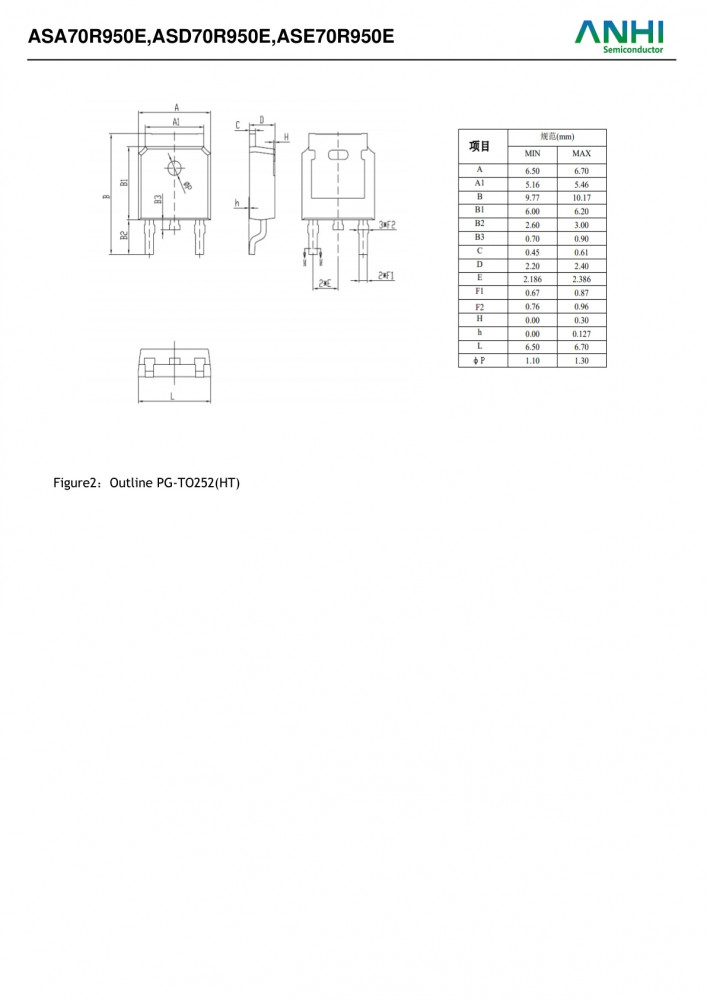 ASE70R950E datasheet page 10