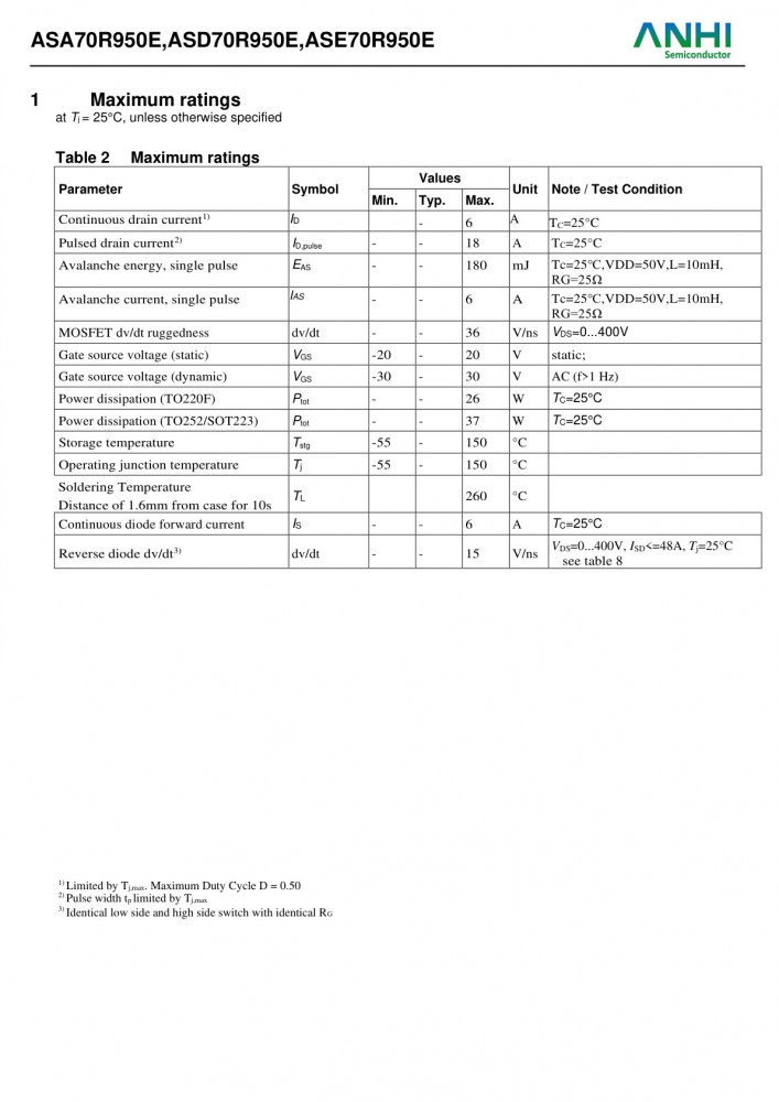 ASE70R950E datasheet page 2