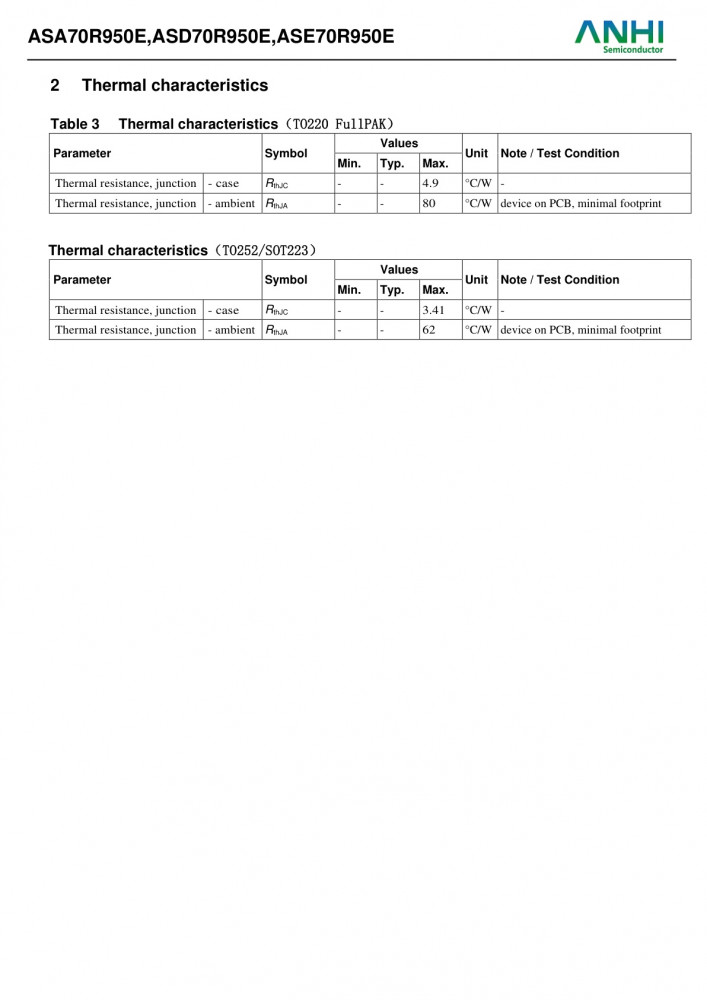 ASE70R950E datasheet page 3
