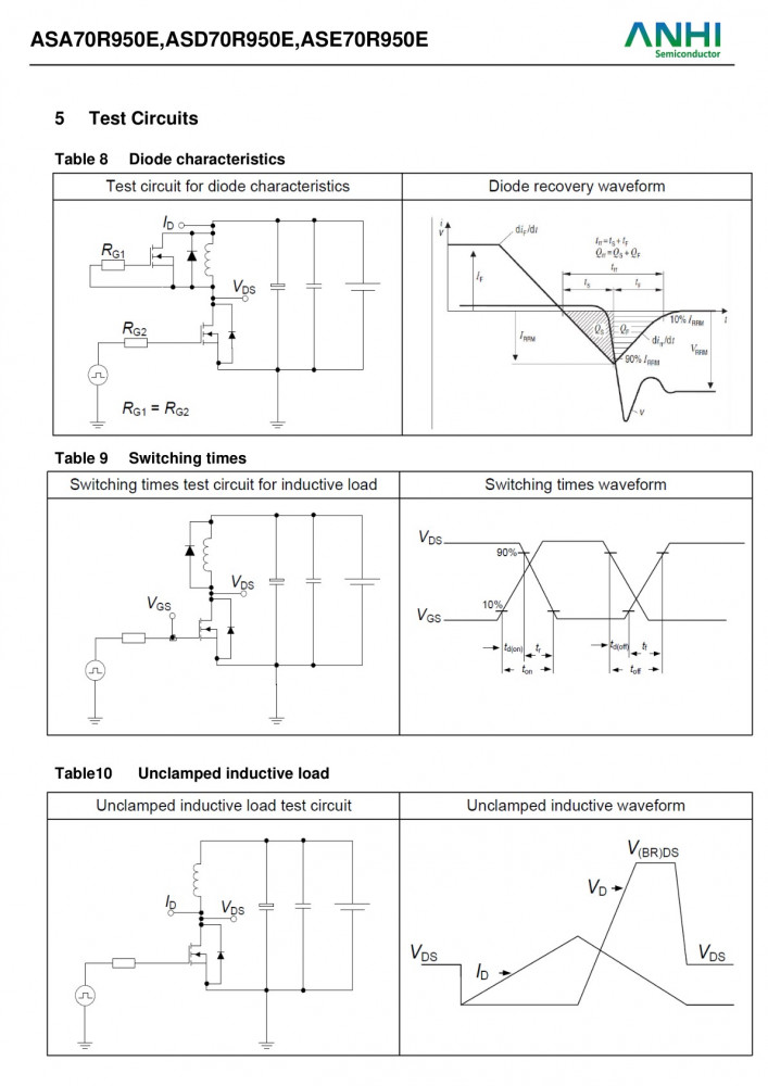 ASE70R950E datasheet page 8