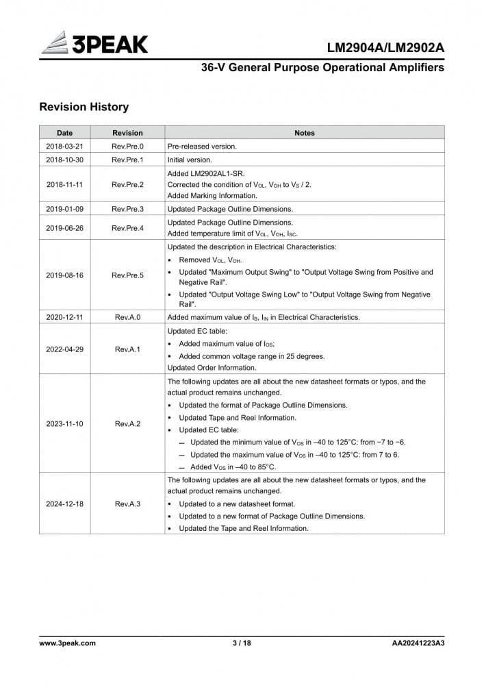 LM2904A-VR datasheet page 3