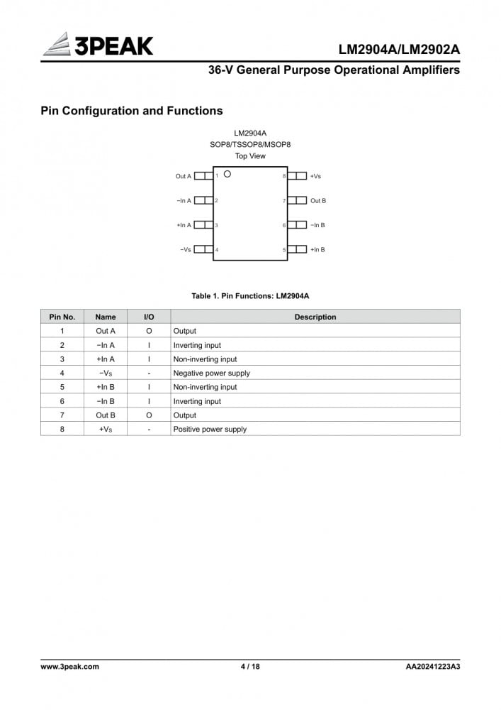 LM2904A-VR datasheet page 4