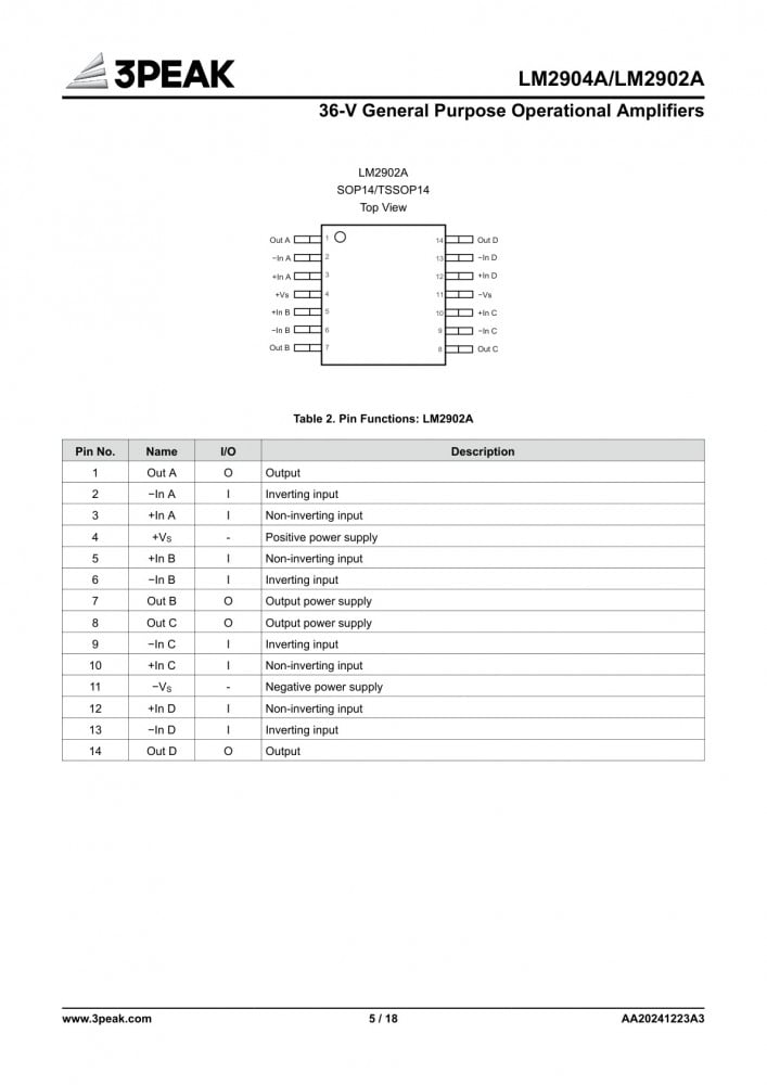 LM2904A-VR datasheet page 5