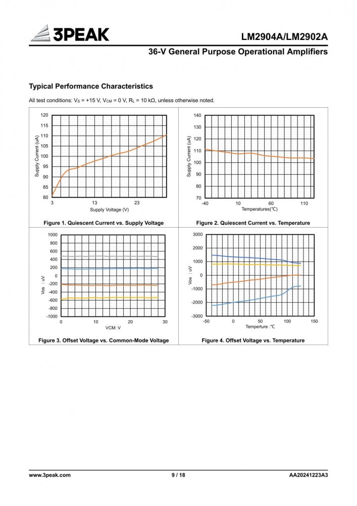 LM2904A-VR datasheet page 9