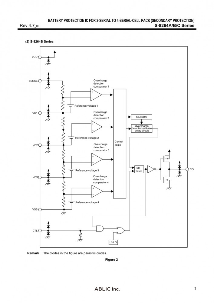 S-8264A/B/C datasheet page 3