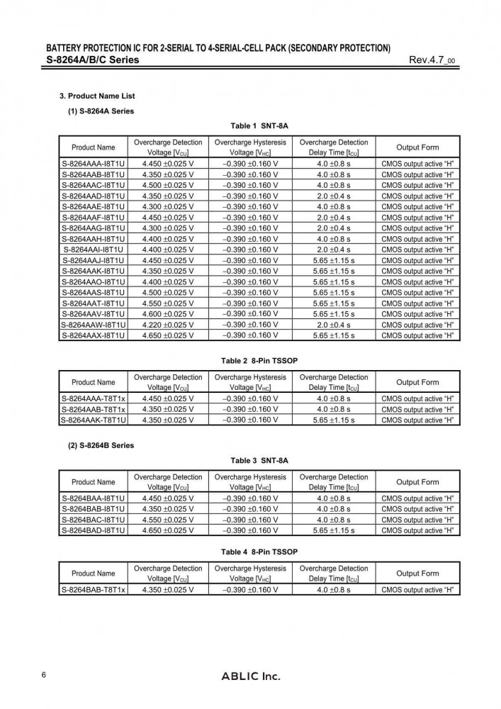 S-8264A/B/C datasheet page 6
