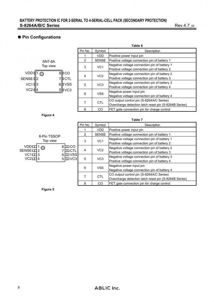S-8264A/B/C datasheet page 8