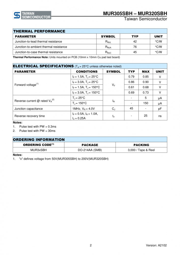 MUR315SBH datasheet page 2