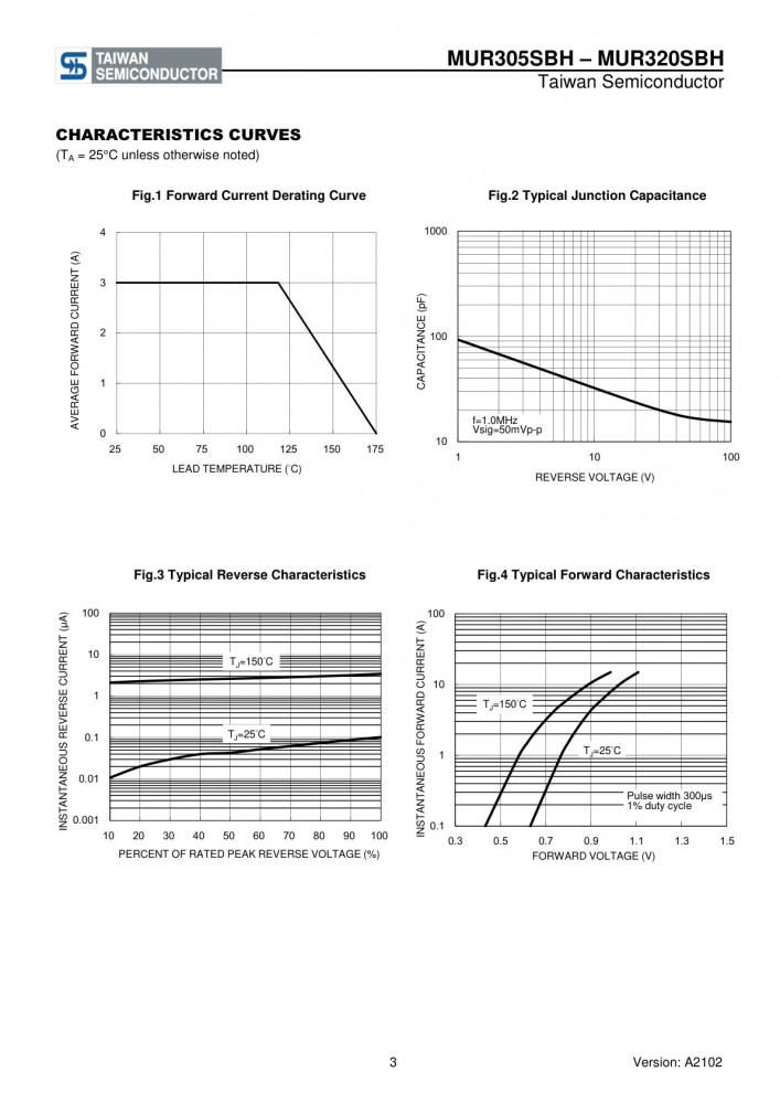 MUR315SBH datasheet page 3