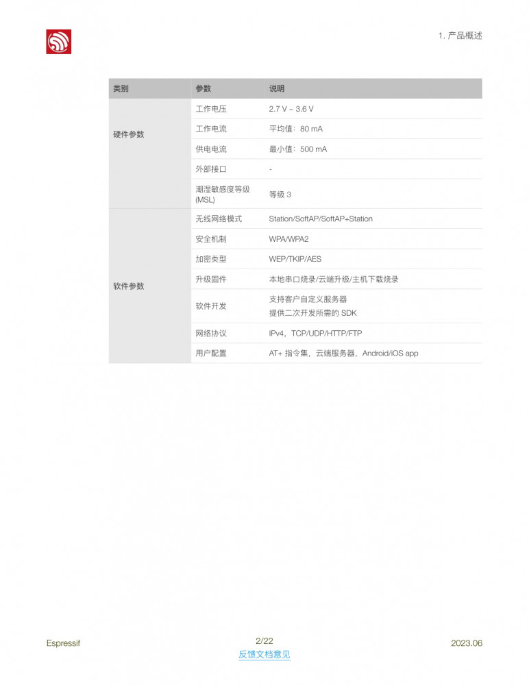 ESP-WROOM-02U-N2 technical document page 7