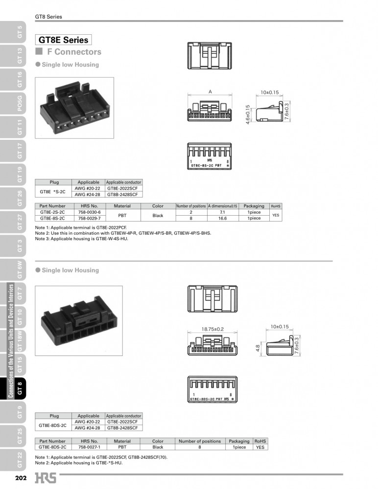 HRS GT8 series technical document page 3