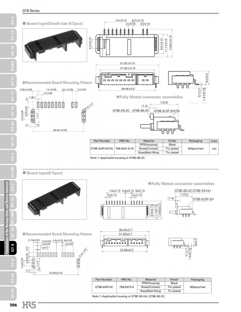 HRS GT8 series technical document page 7