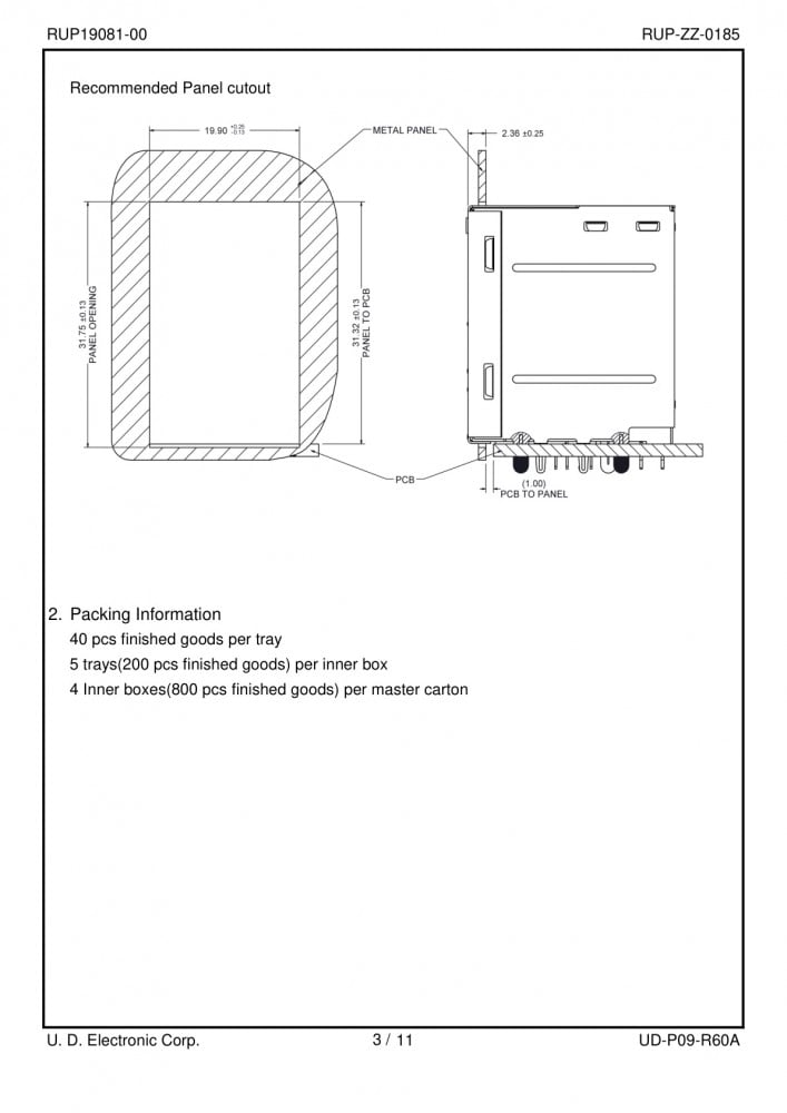 Standard RJ45 plug specification
