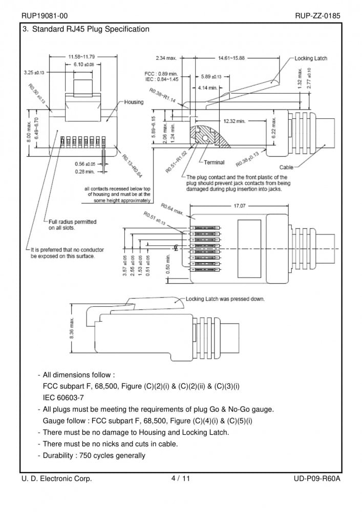 USB Standard-A plug specification