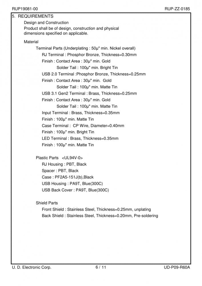 USB pin assignment