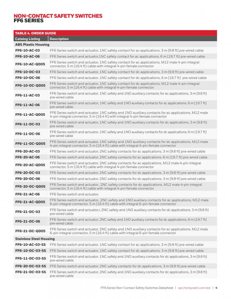 Honeywell FF6 Series technical document page 4