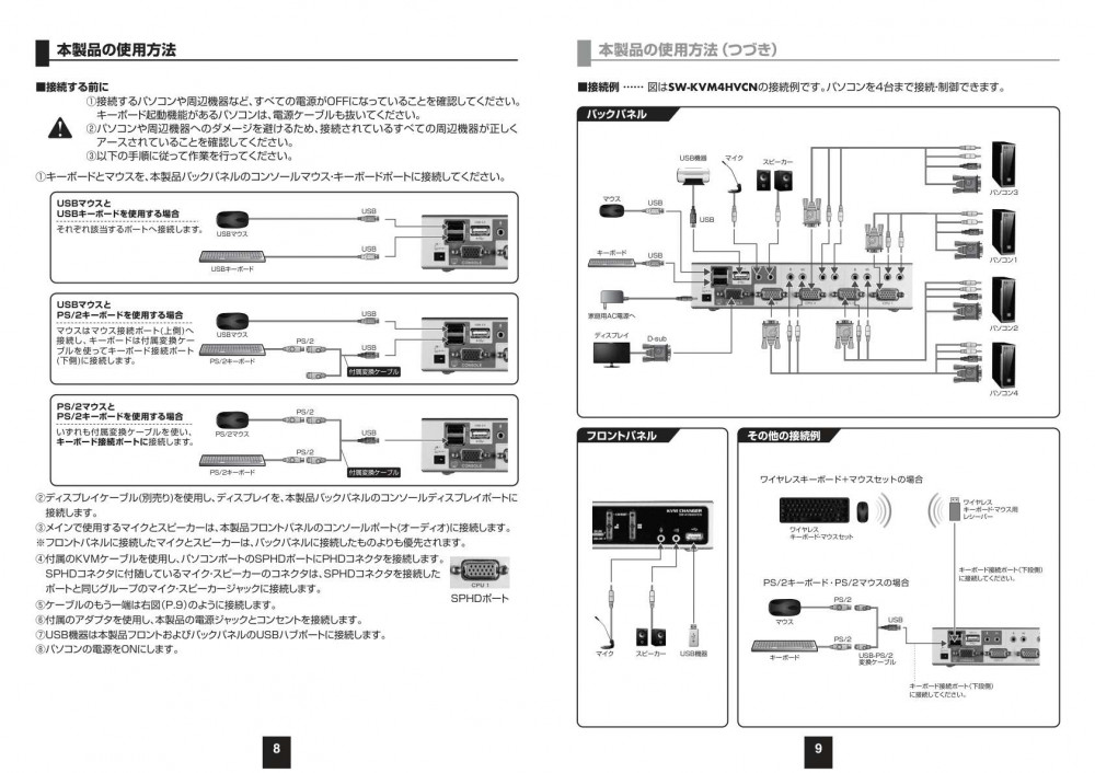SW-KVM4HVCN manual page 5