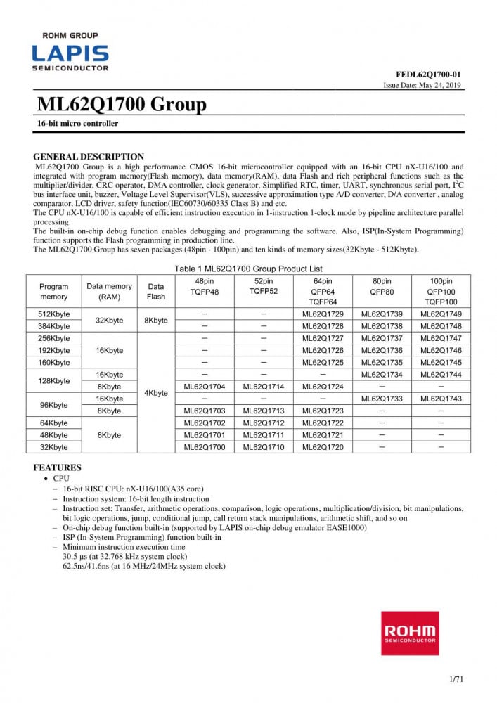 ML62Q1700 Group document page 2