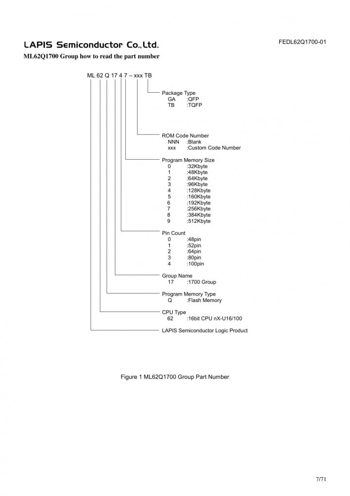 ML62Q1700 Group document page 8