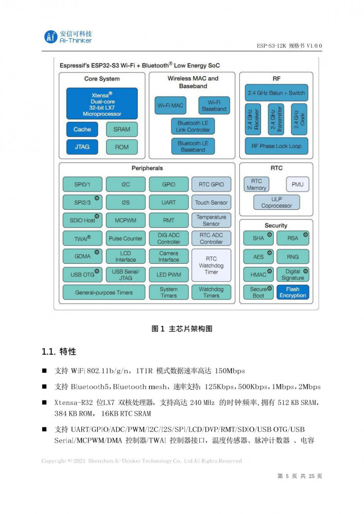 ESP-S3-12K datasheet page 5