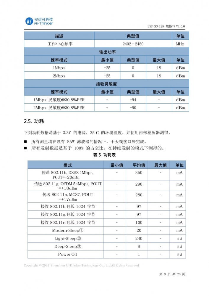 ESP-S3-12K datasheet page 9