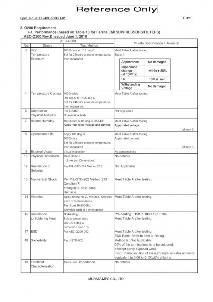 DLW5BTZ501TQ2L specification page 3