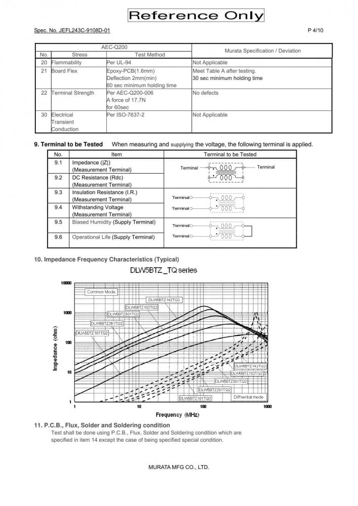 DLW5BTZ501TQ2L specification page 4
