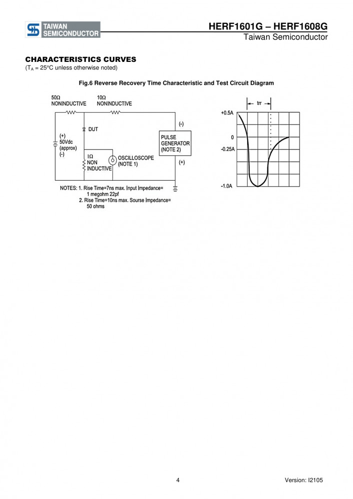 HERF1605G datasheet page 4