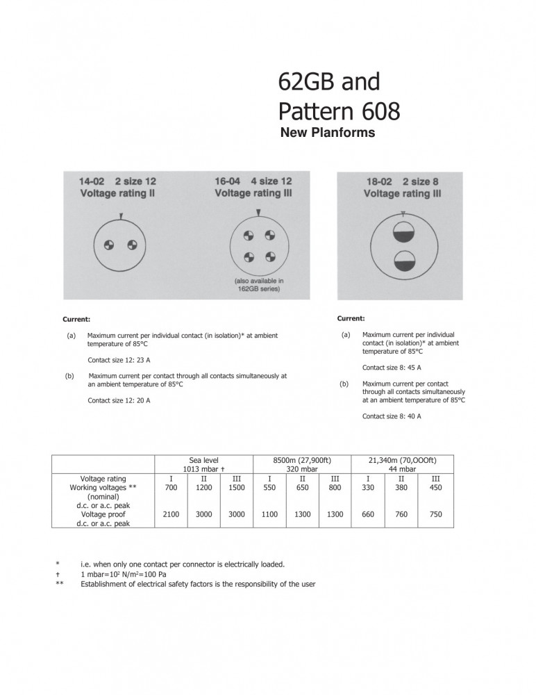 Amphenol 62GB technical document page 2